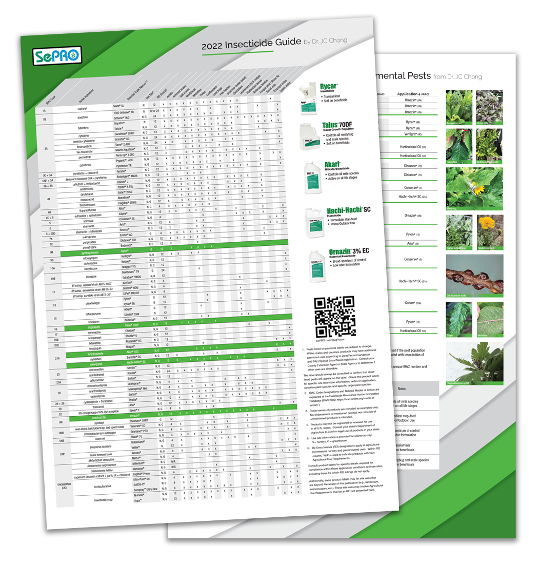 BugPoster | SePRO Corporation